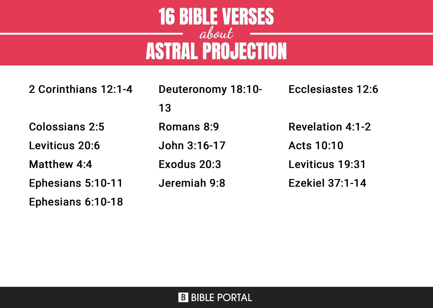 What Does the Bible Say about Astral Projection?