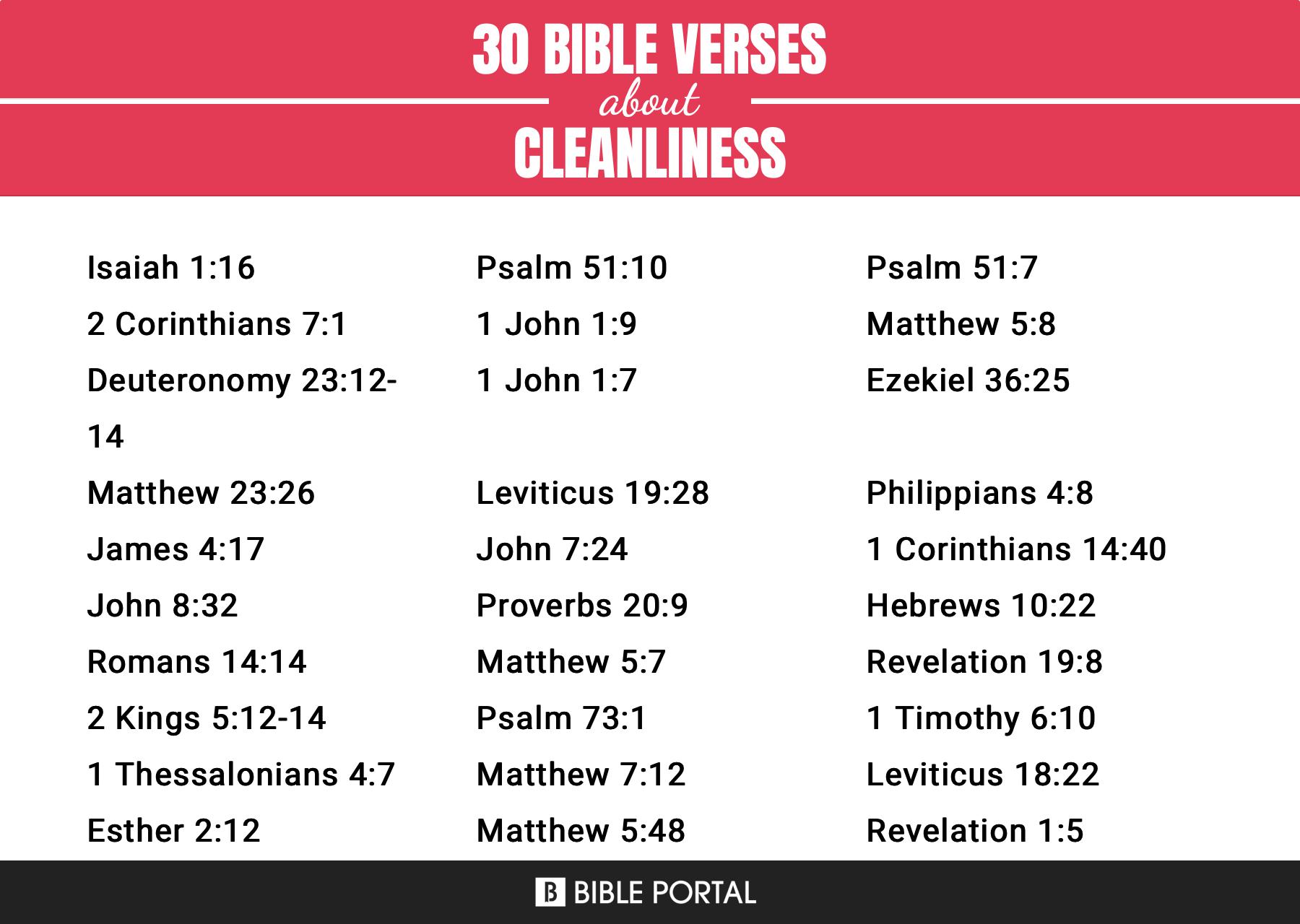 78 Bible Verses about Cleanliness