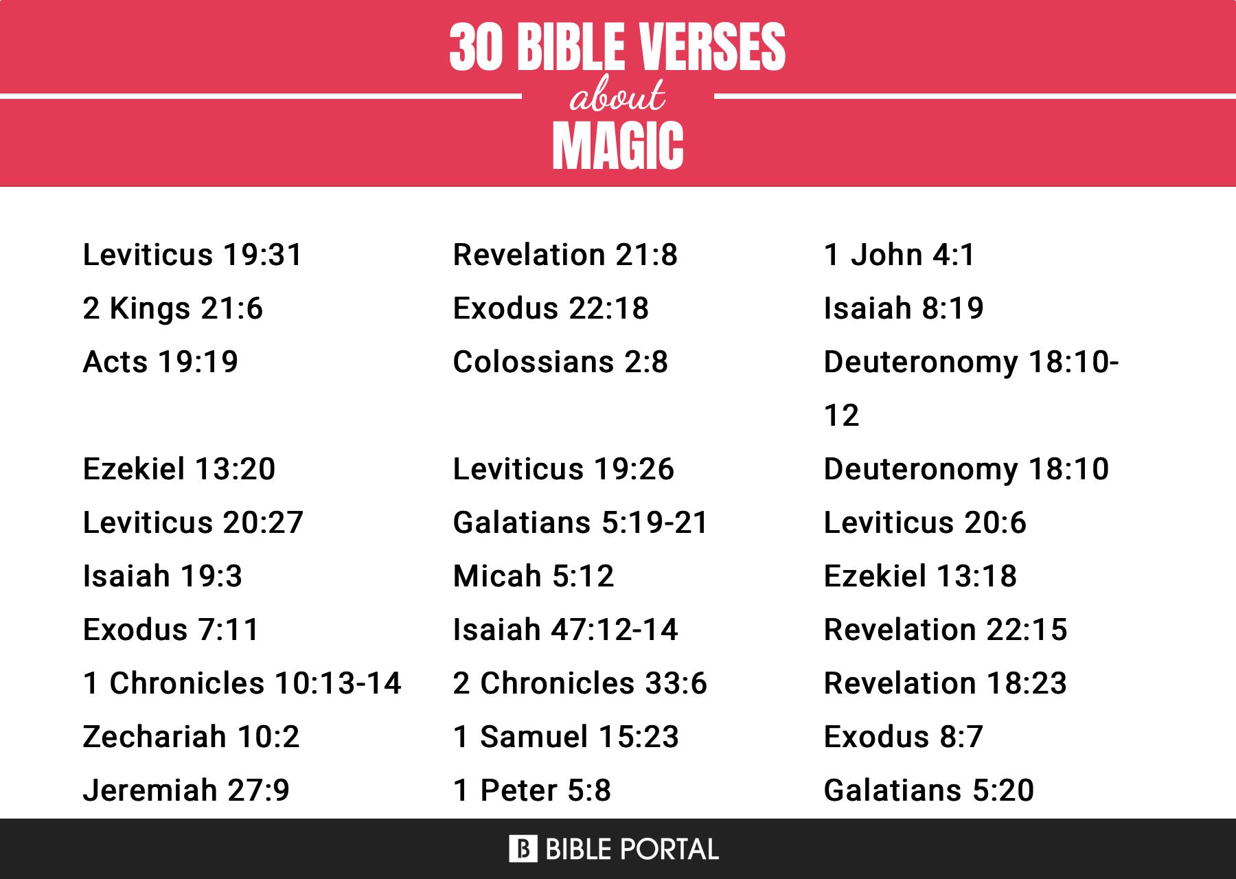 What Does the Bible Say about Magic?