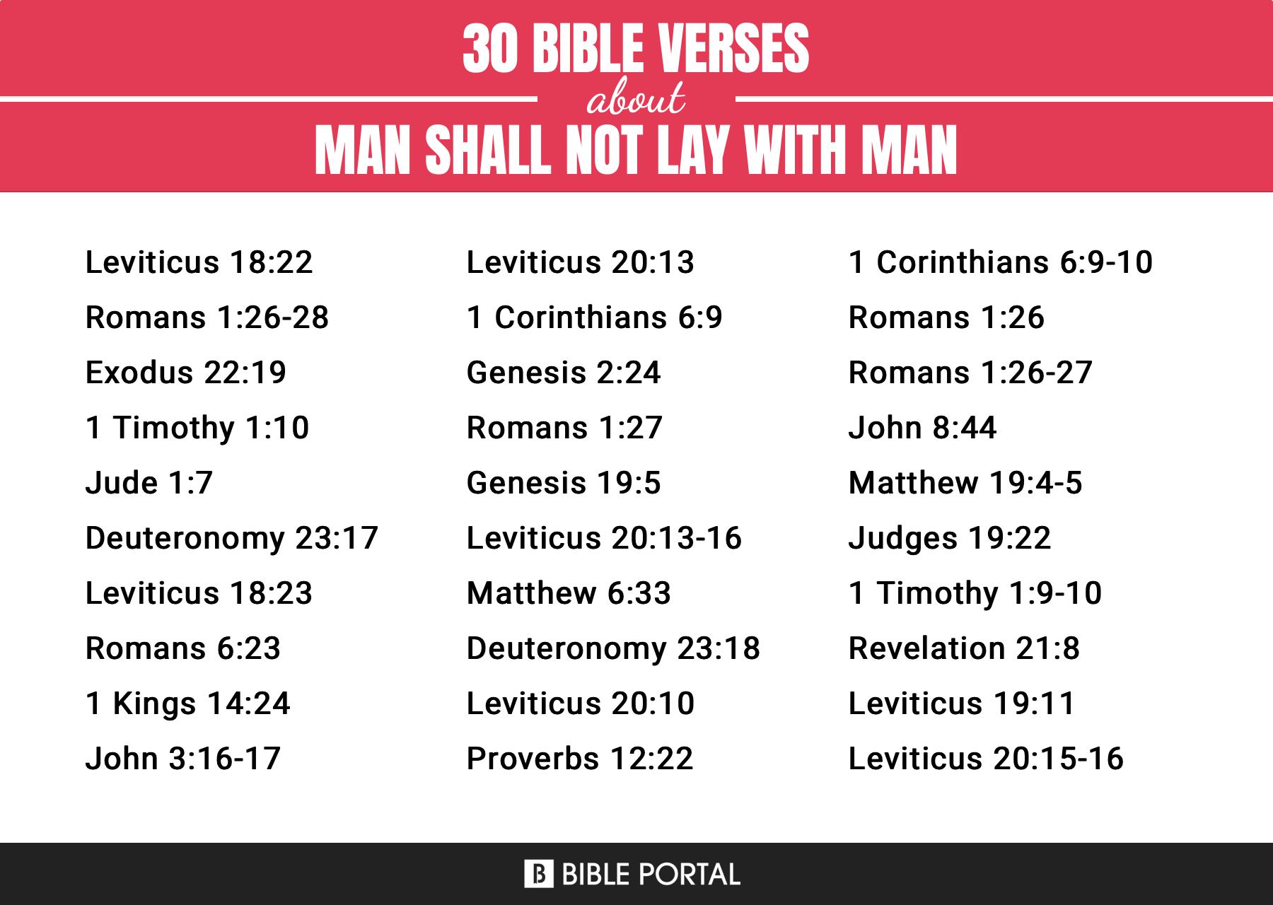 What Does the Bible Say about Man Shall Not Lay With Man?